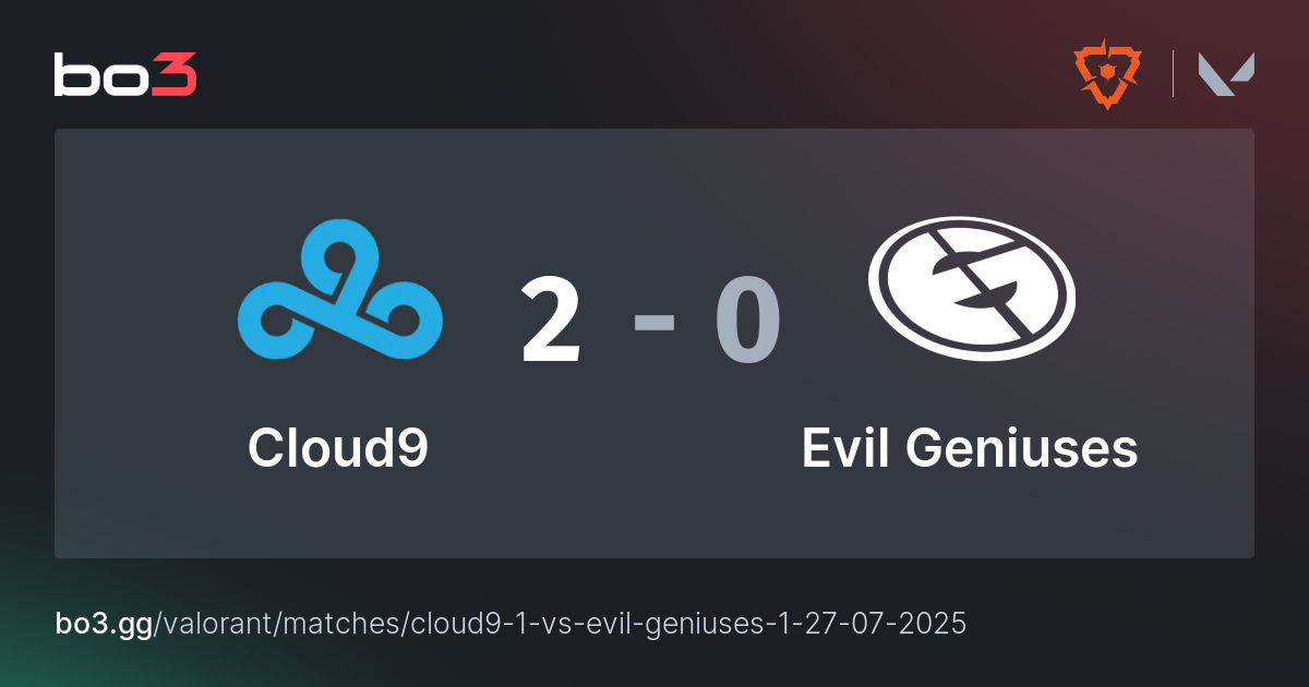 Cloud9 vs Evil Geniuses - Valorant – bo3.gg