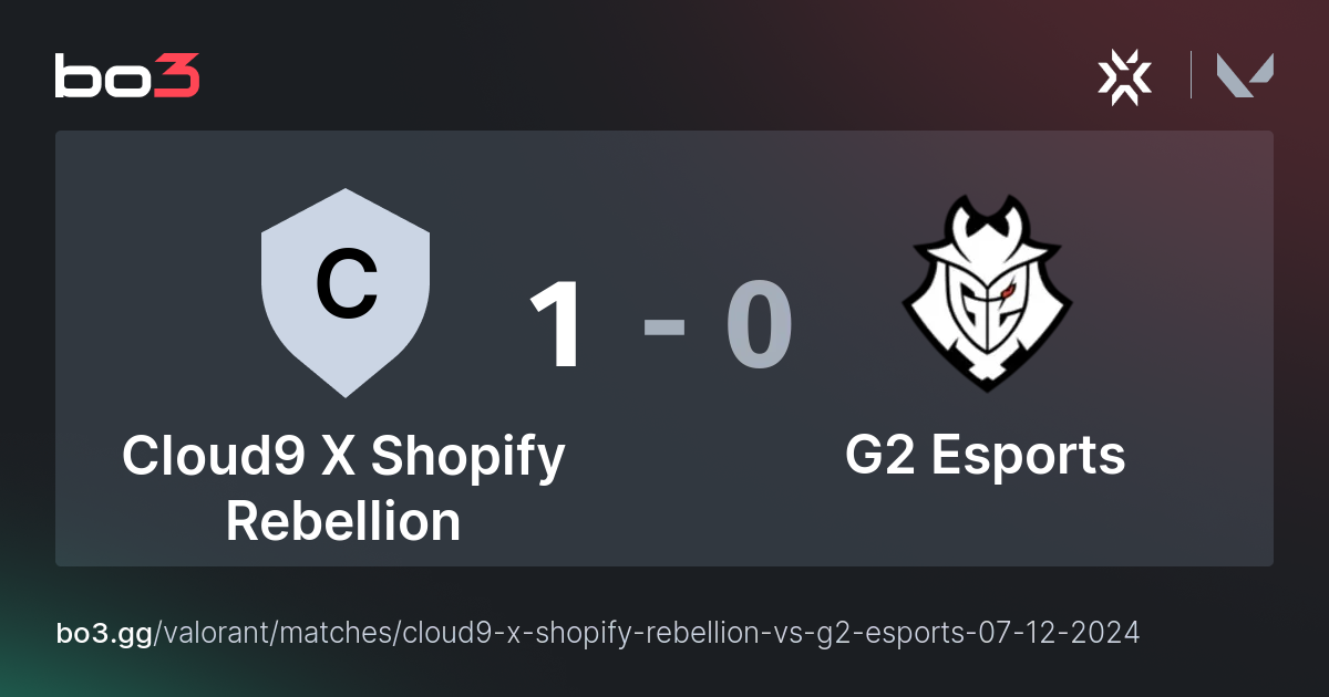 Cloud9 X Shopify Rebellion vs G2 Esports - Valorant – bo3.gg