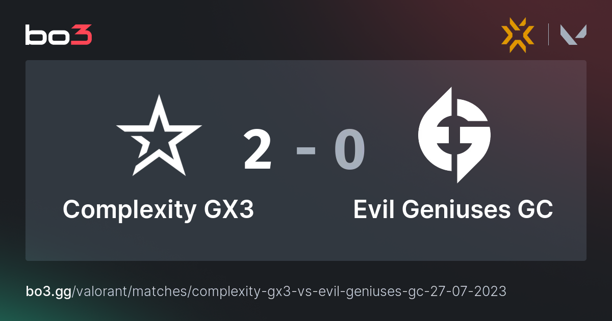 Complexity GX3 vs Evil Geniuses GC - Valorant – bo3.gg