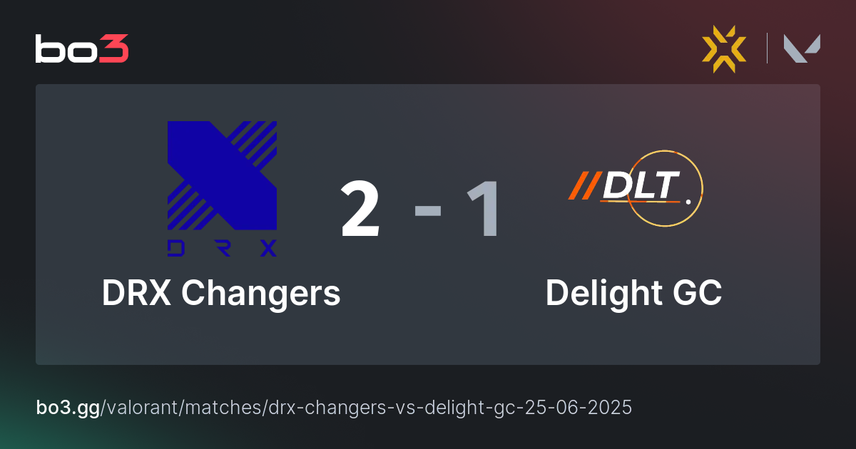 DRX Changers vs Delight GC - Valorant – bo3.gg