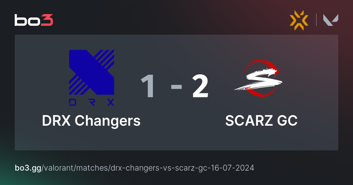 DRX Changers vs SCARZ GC - Valorant – bo3.gg