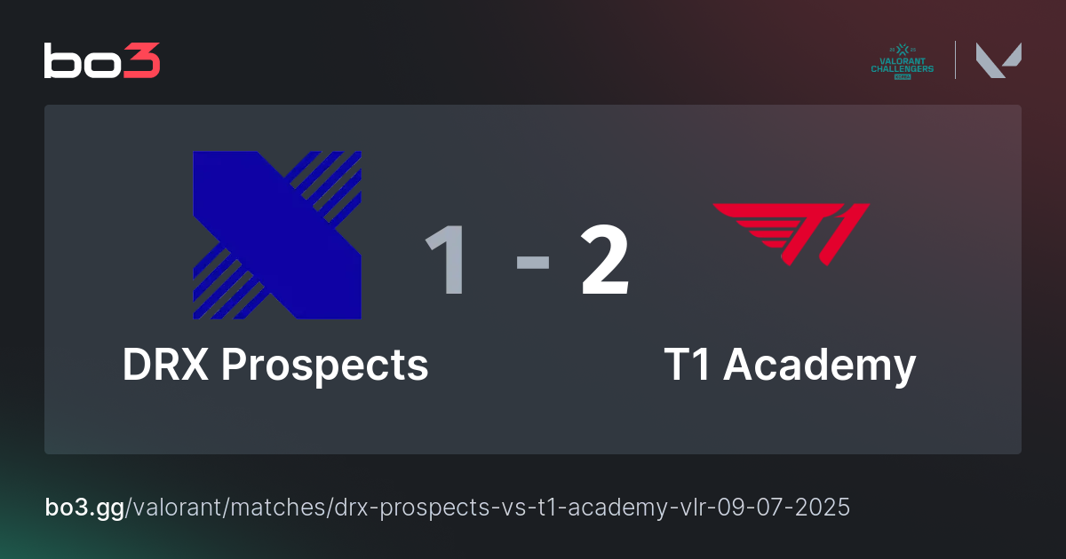 DRX Prospects vs T1 Academy - Valorant – bo3.gg