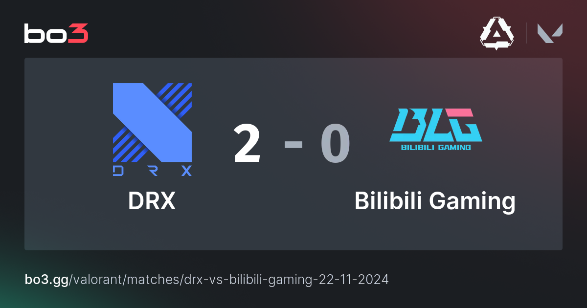 DRX vs Bilibili Gaming - Valorant – bo3.gg