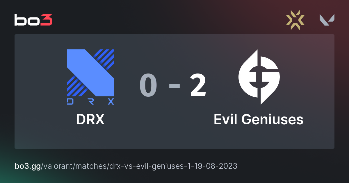 DRX vs Evil Geniuses - 발로란트 – bo3.gg