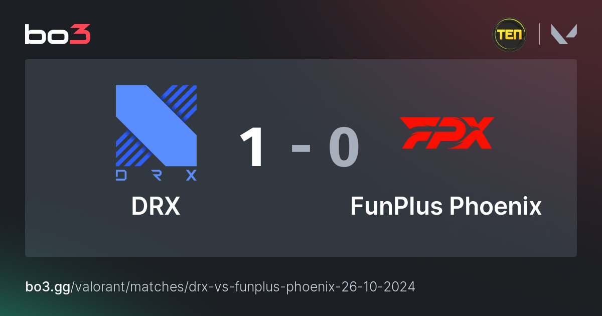 DRX vs FunPlus Phoenix - Valorant – bo3.gg