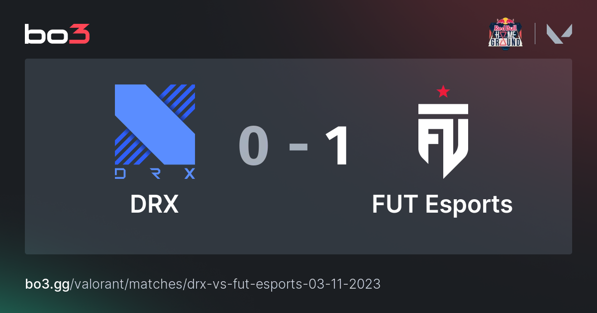 DRX vs FUT Esports - Valorant – bo3.gg