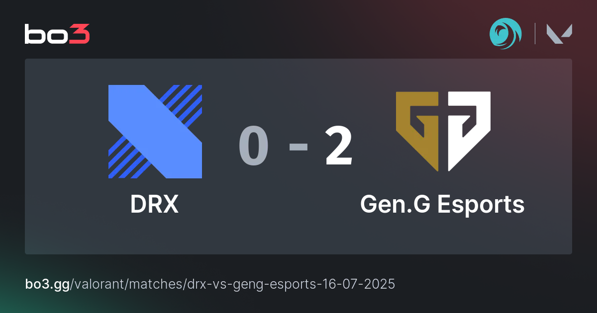 DRX vs Gen.G Esports - Valorant – bo3.gg