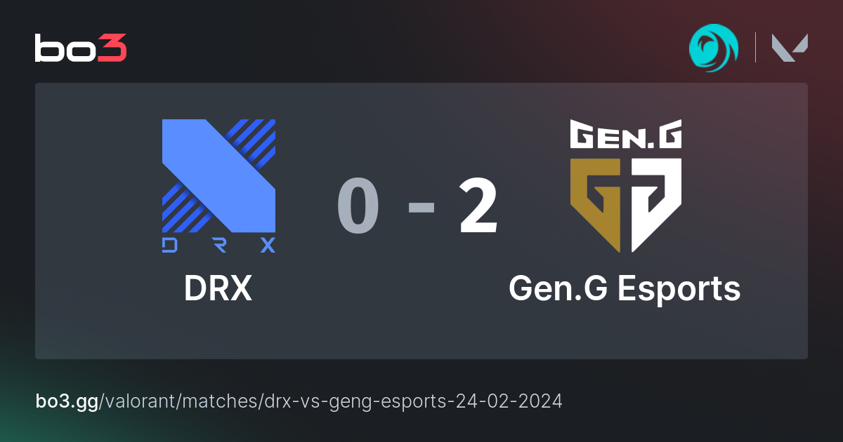 DRX vs Gen.G Esports - Valorant – bo3.gg