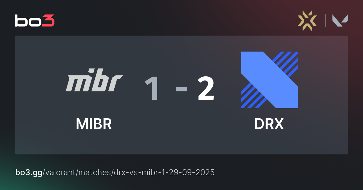 MIBR vs DRX - Valorant – bo3.gg