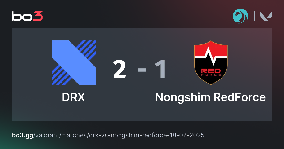 DRX vs Nongshim RedForce - Valorant – bo3.gg