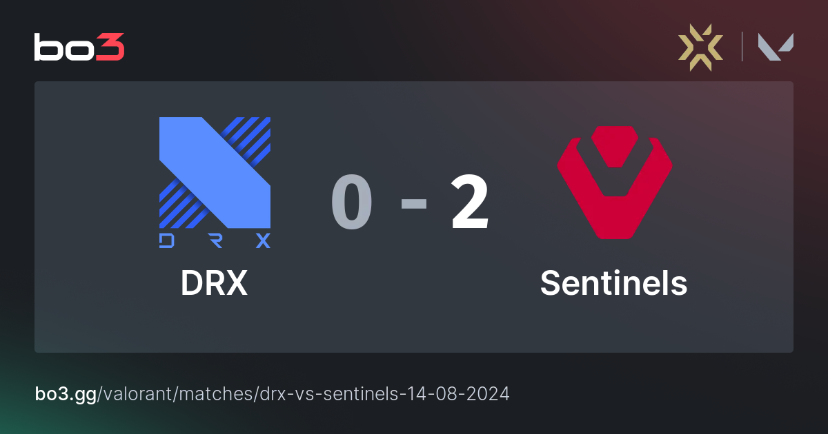 DRX vs Sentinels – Haven – Valorant – bo3.gg