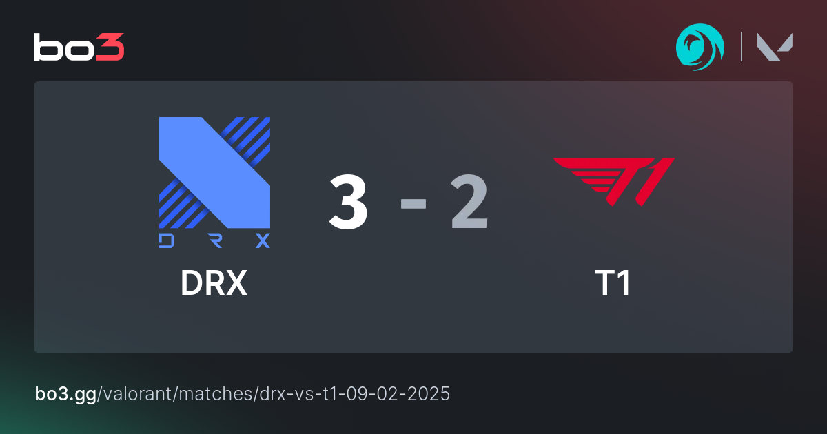 DRX vs T1 - 발로란트 – bo3.gg