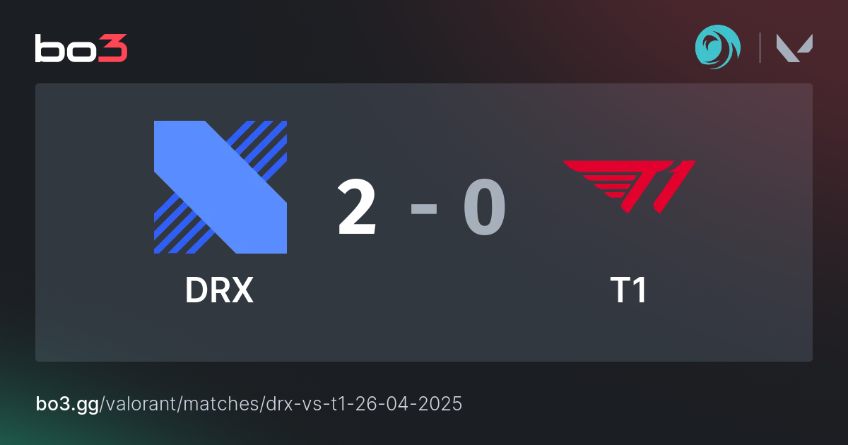DRX vs T1 - Valorant – bo3.gg