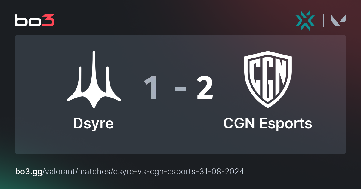 Dsyre vs CGN Esports - Valorant – bo3.gg