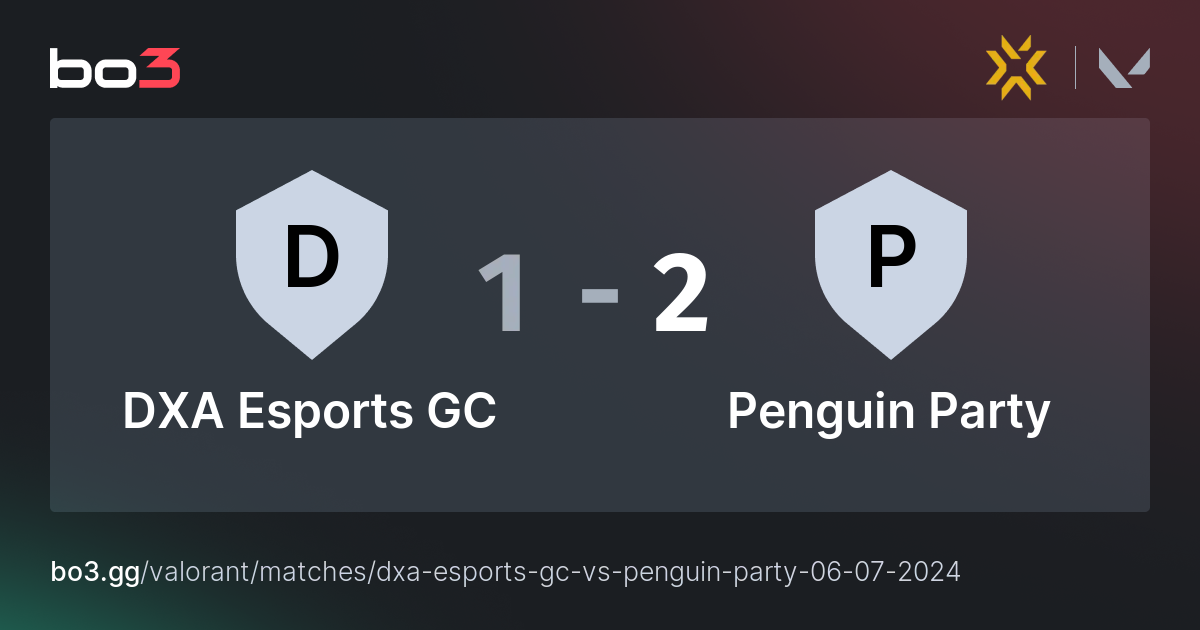 DXA Esports GC vs Penguin Party - Valorant – bo3.gg