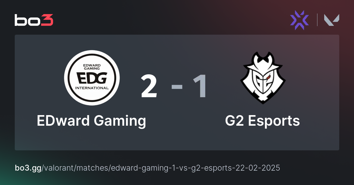 EDward Gaming vs G2 Esports - Valorant – bo3.gg