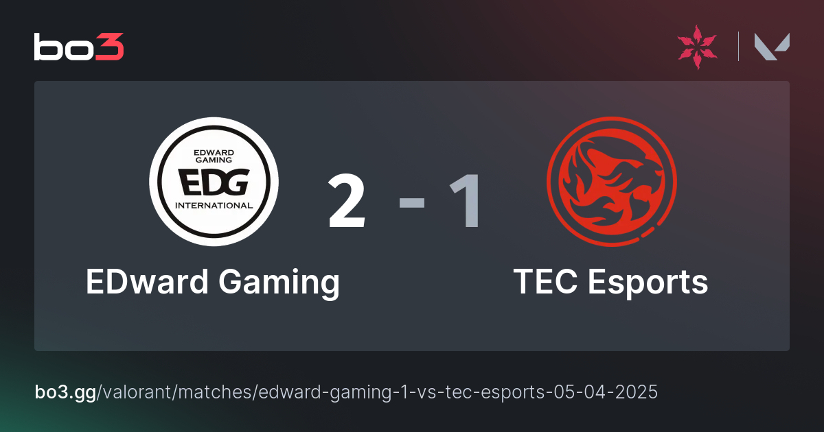 EDward Gaming vs Titan Esports Club - Valorant – bo3.gg