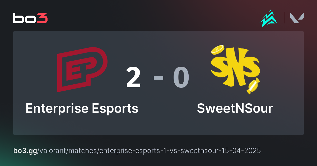 Enterprise Esports vs SweetNSour - Valorant – bo3.gg