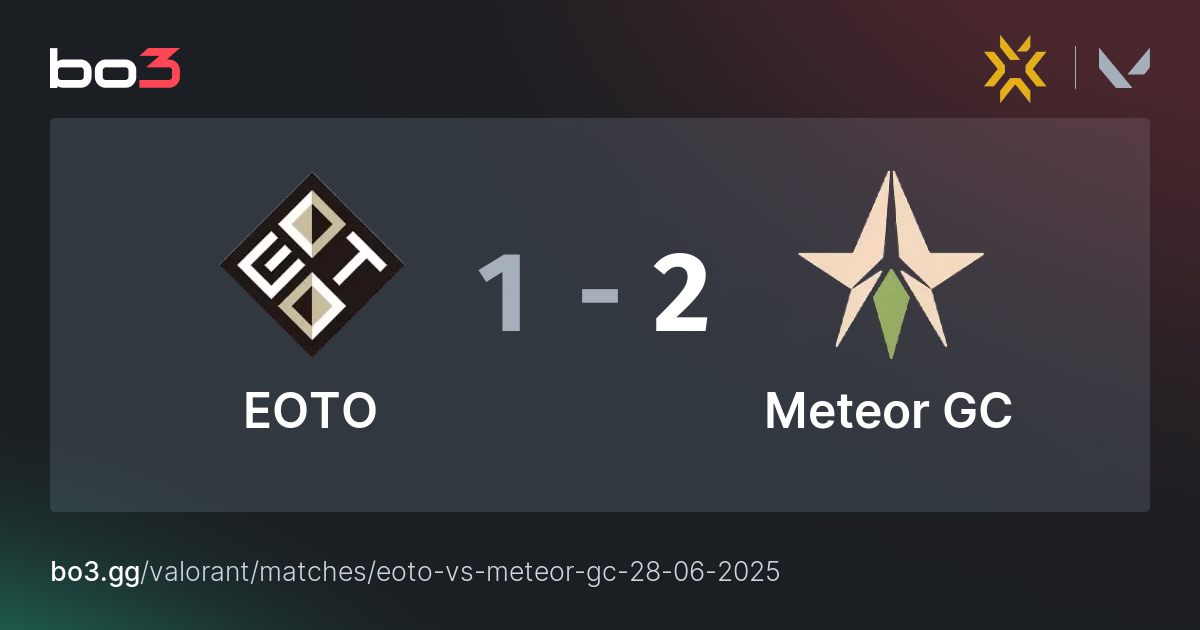 EOTO vs Meteor GC - Valorant Live – bo3.gg