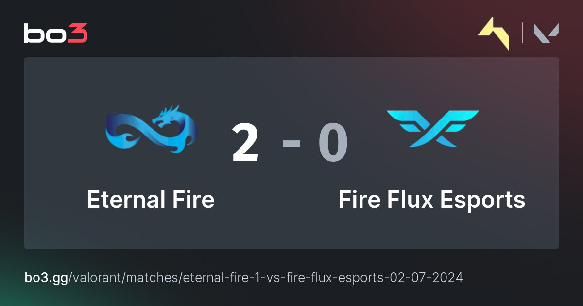Eternal Fire vs Fire Flux Esports - Valorant – bo3.gg