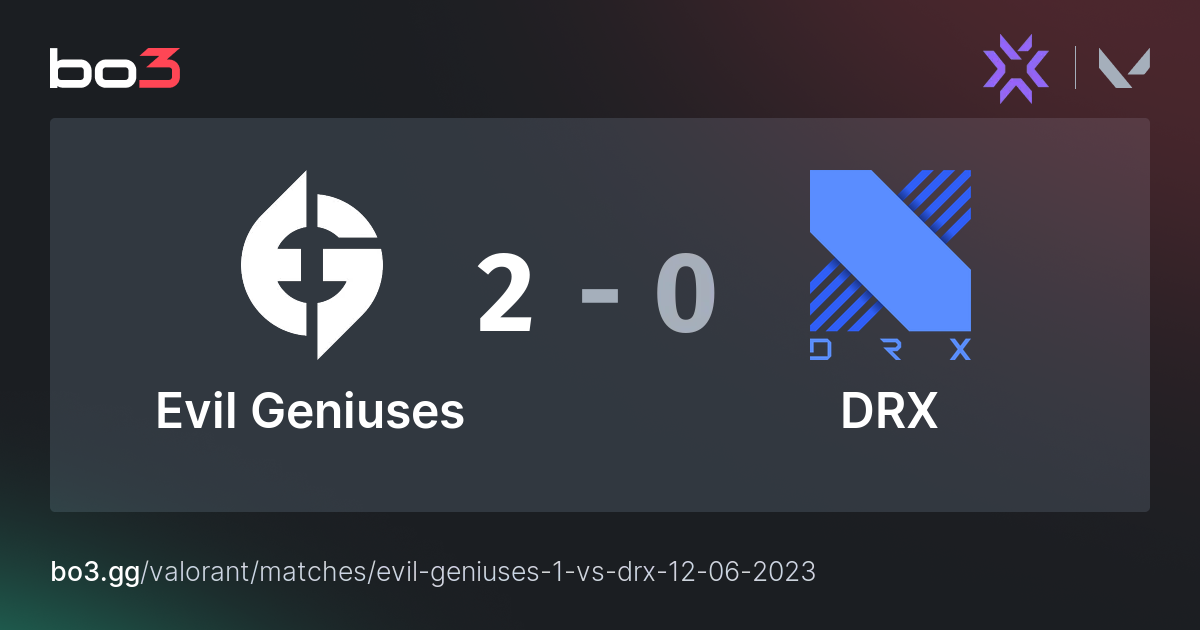 Evil Geniuses vs DRX - Valorant – bo3.gg