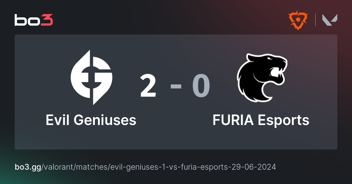 Evil Geniuses vs FURIA Esports - Valorant – bo3.gg