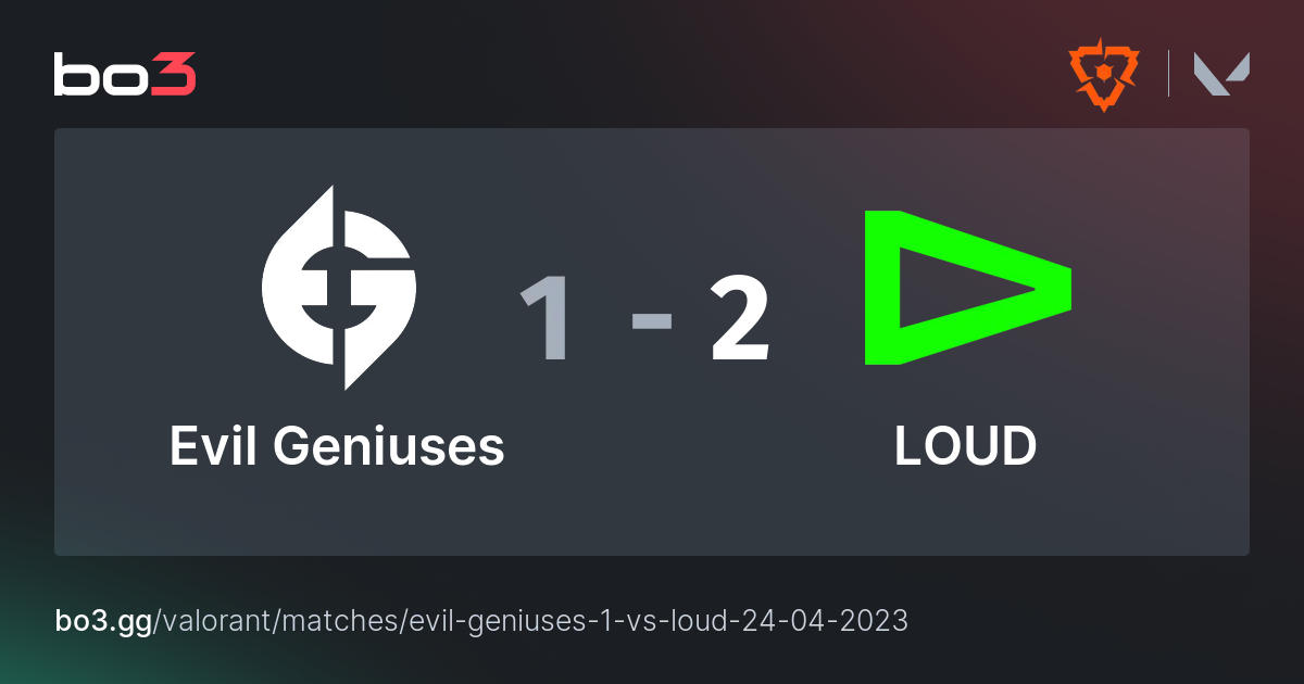 Evil Geniuses vs LOUD - 발로란트 – bo3.gg