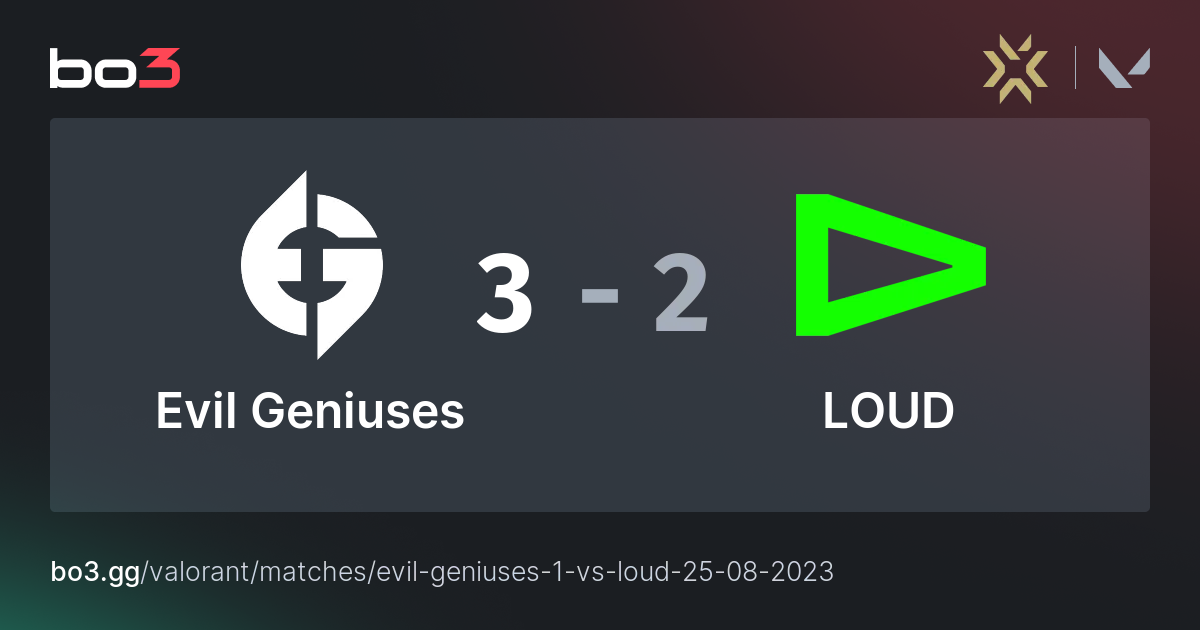 Evil Geniuses vs LOUD - 발로란트 – bo3.gg
