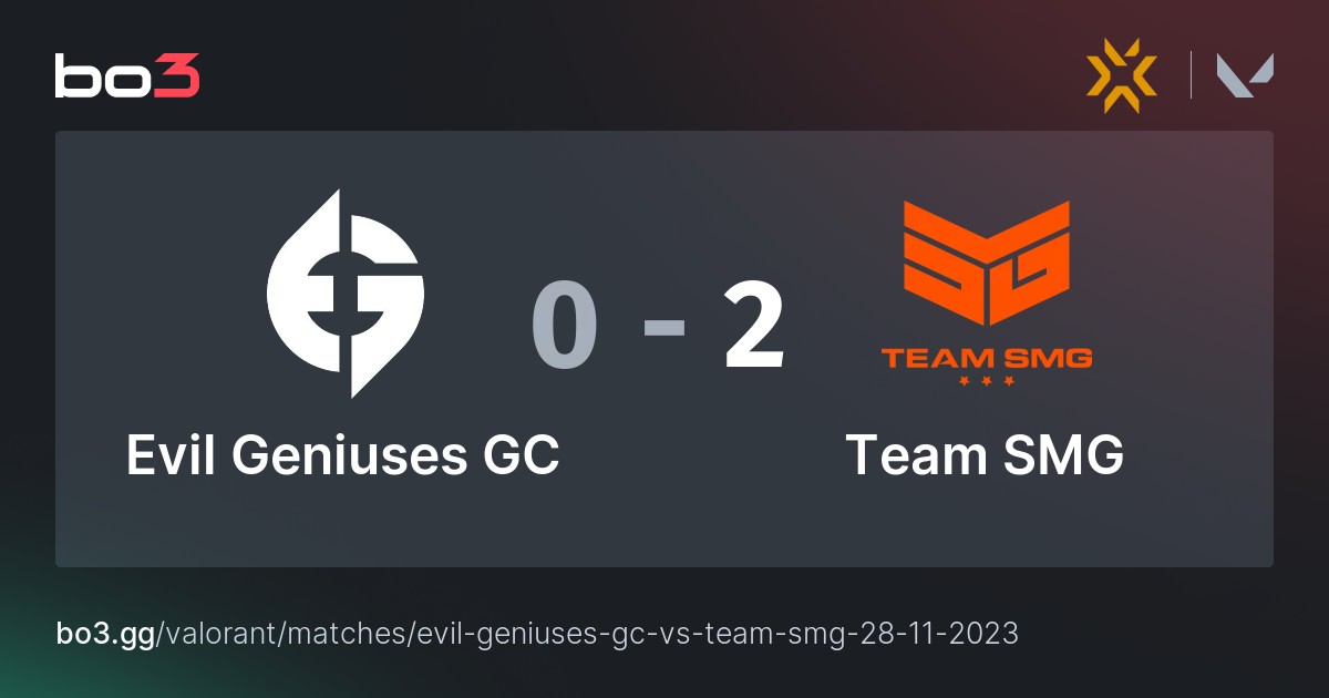 Evil Geniuses GC vs Team SMG - Valorant – bo3.gg