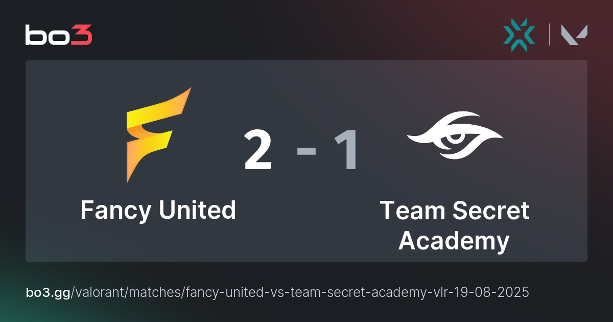 Fancy United vs Team Secret Academy - Valorant Mira – bo3.gg