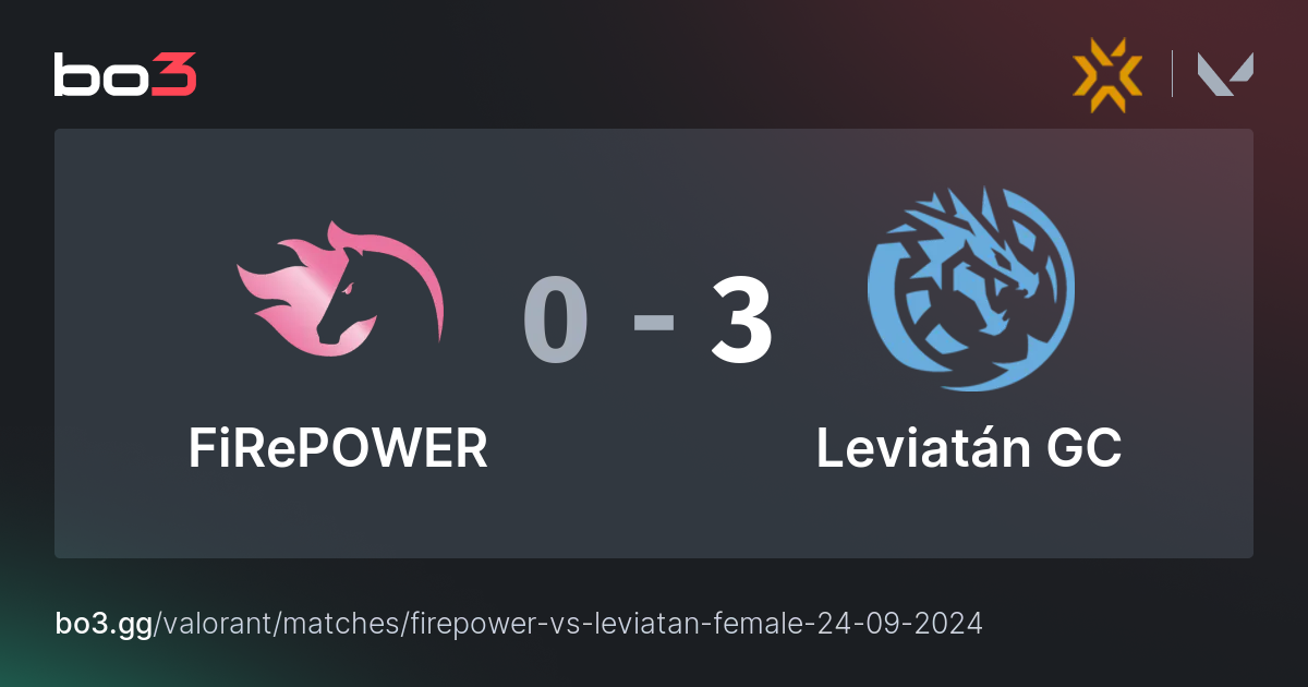 FiRePOWER vs Leviatán GC - Valorant – bo3.gg