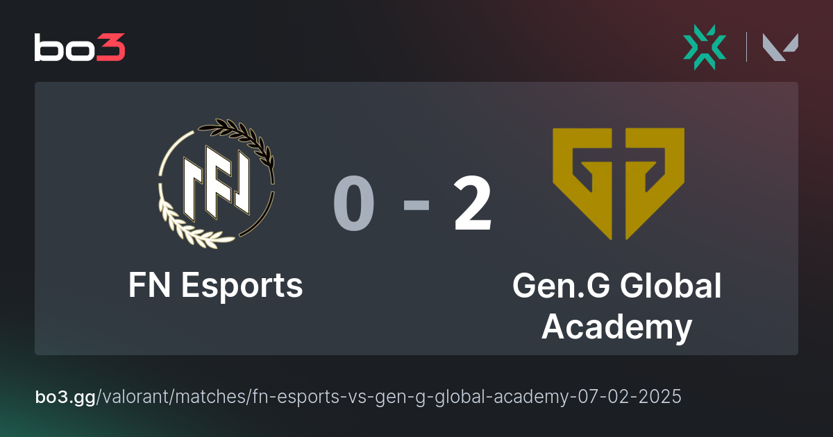 FN Esports vs Gen.G Global Academy - Valorant – bo3.gg