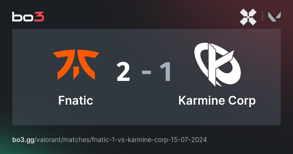 Fnatic vs Karmine Corp - Valorant – bo3.gg