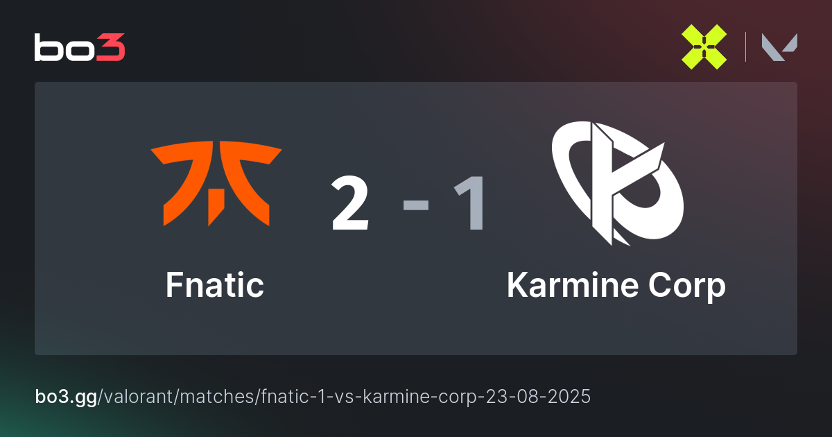 fnatic vs Karmine Corp - Valorant en Vivo – bo3.gg