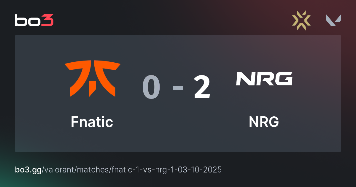 Fnatic vs NRG - Valorant Trực tiếp – bo3.gg