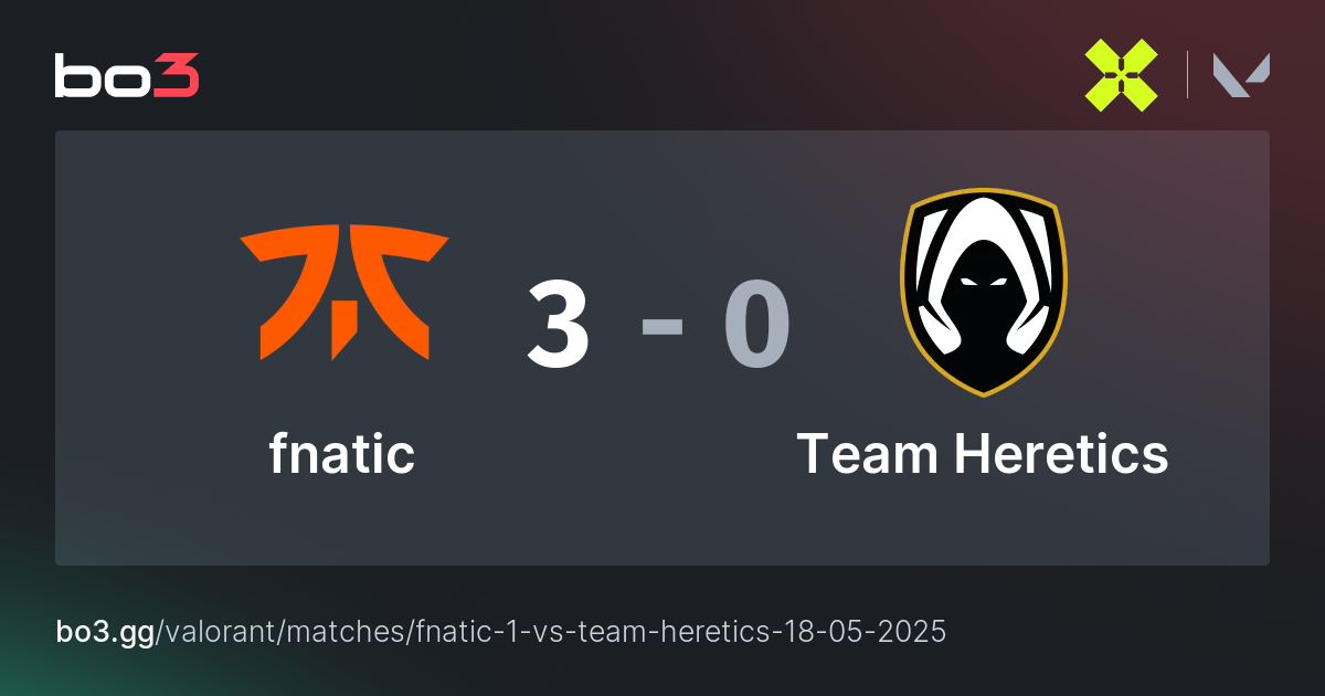 Fnatic vs Team Heretics - Valorant – bo3.gg