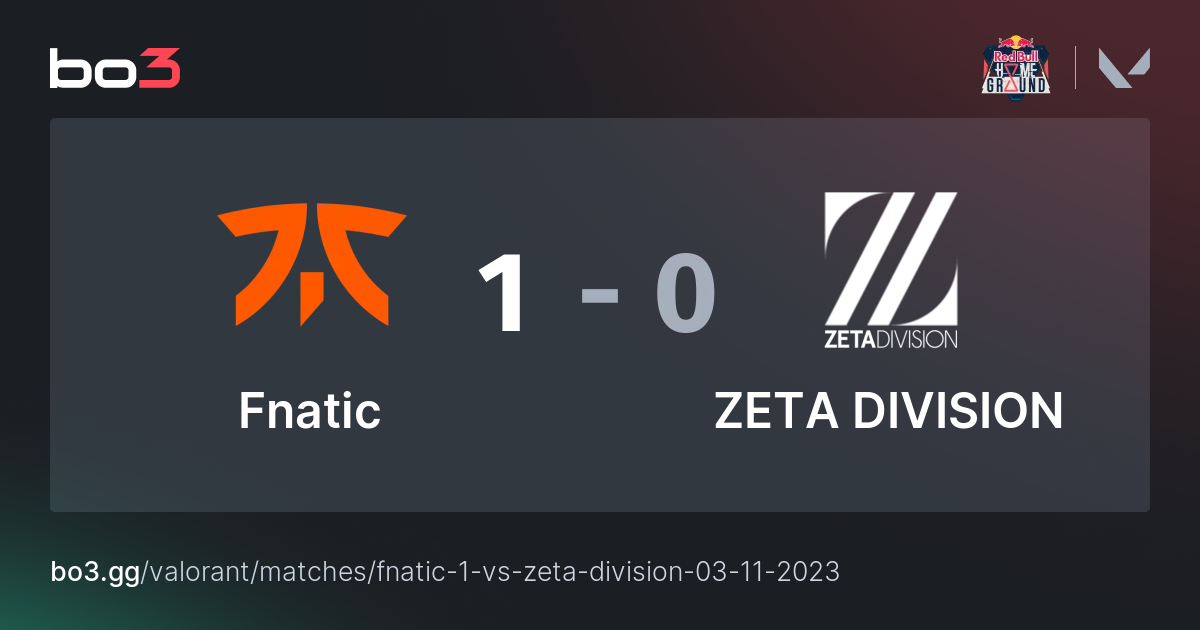 Fnatic vs ZETA DIVISION - Valorant – bo3.gg