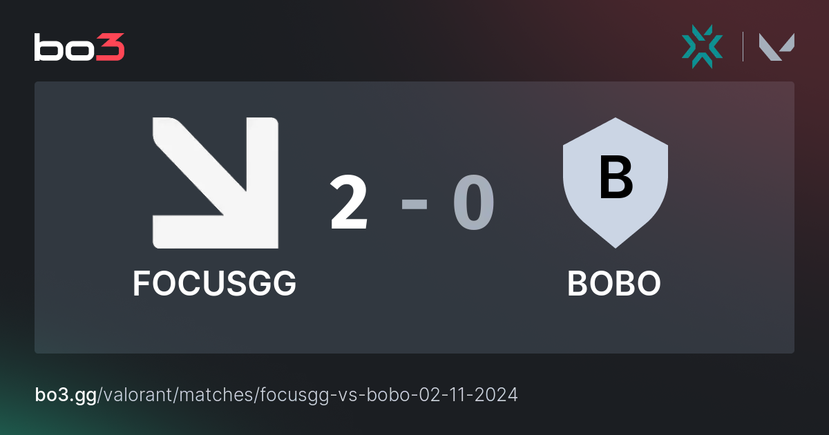FOCUSGG vs BOBO - Valorant – bo3.gg