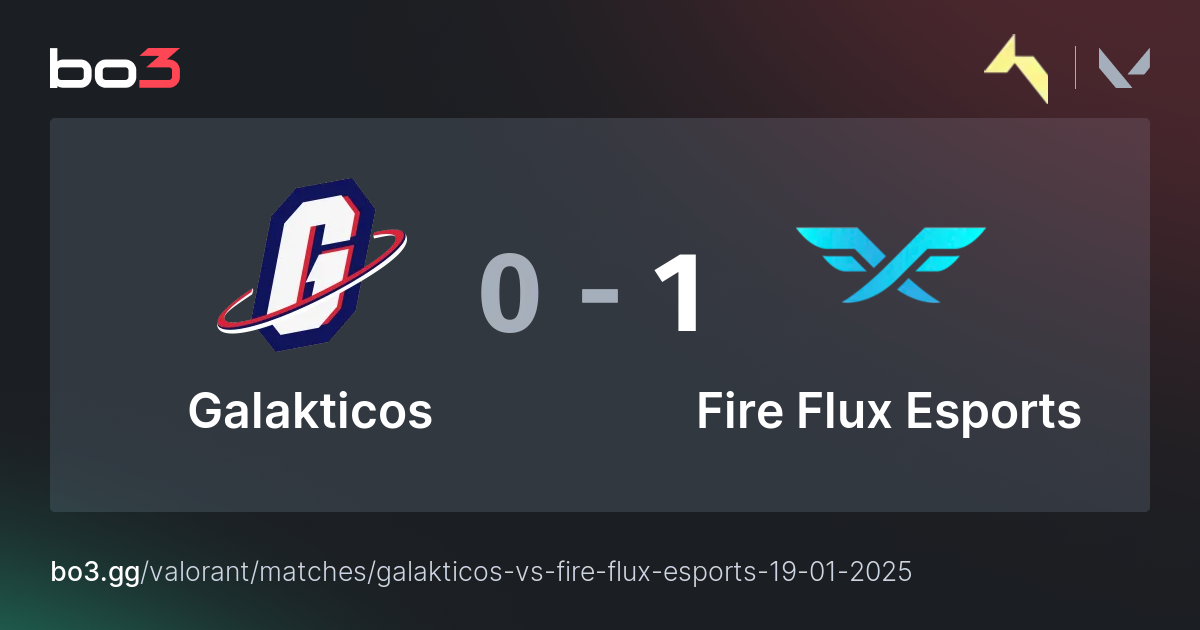 Galakticos vs Fire Flux Esports - Valorant Live – bo3.gg