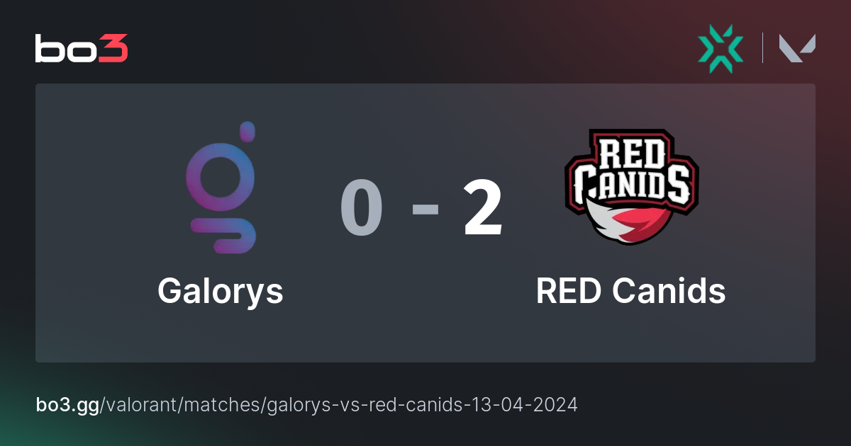 Galorys vs RED Canids - Valorant – bo3.gg