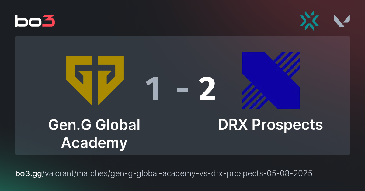 Gen.G Global Academy vs DRX Prospects - Valorant Visée – bo3.gg