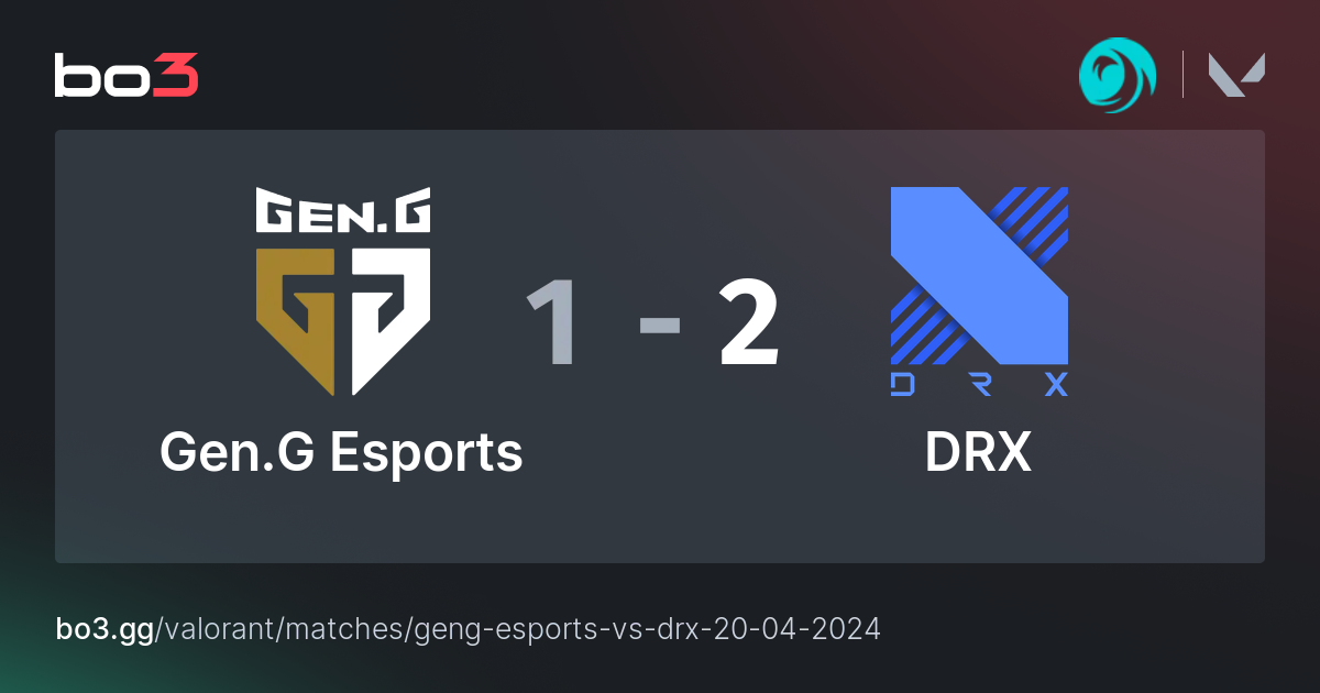 Gen.G Esports vs DRX - Valorant – bo3.gg