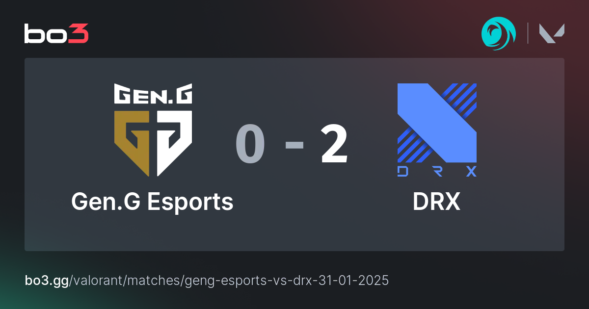 Gen.G Esports vs DRX - Valorant – bo3.gg