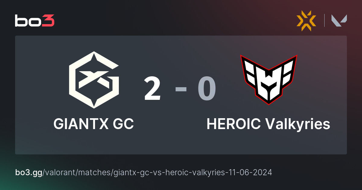 GIANTX GC vs HEROIC Valkyries - Valorant – bo3.gg