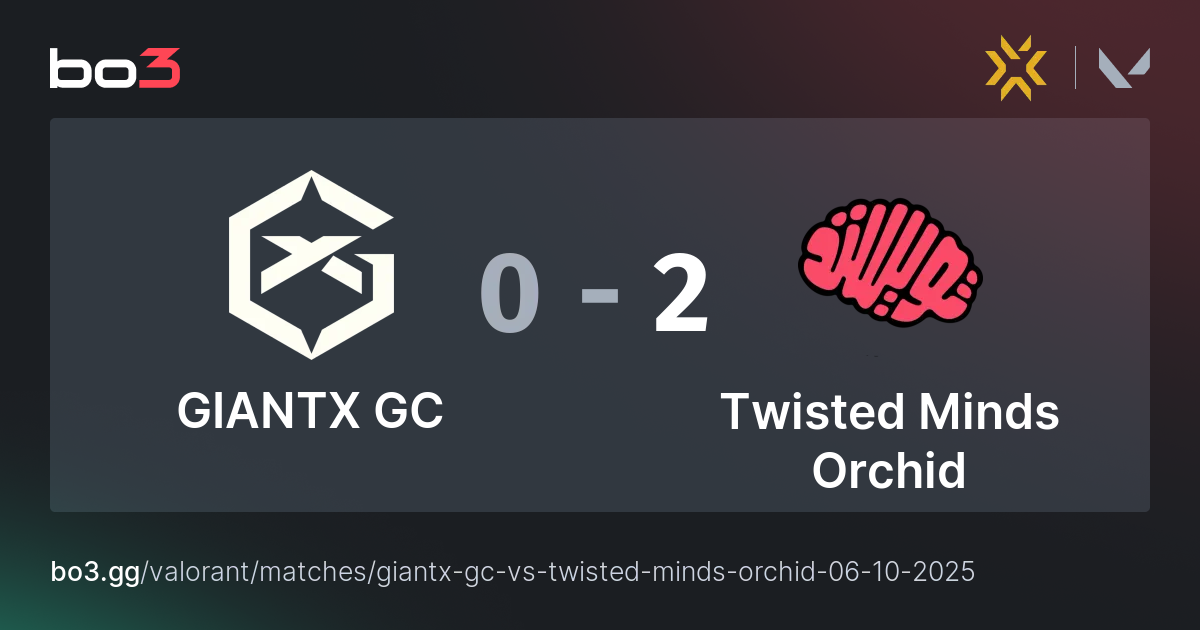 GIANTX GC vs Twisted Minds Orchid - Valorant – bo3.gg
