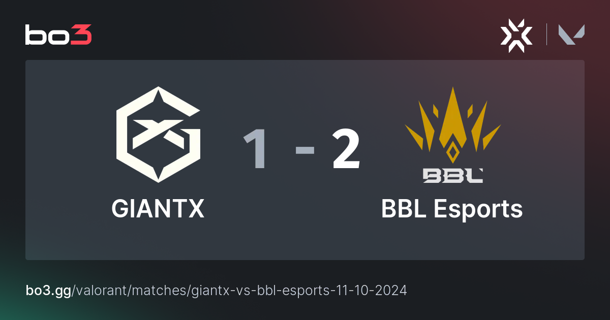 GIANTX vs BBL Esports - Valorant – bo3.gg