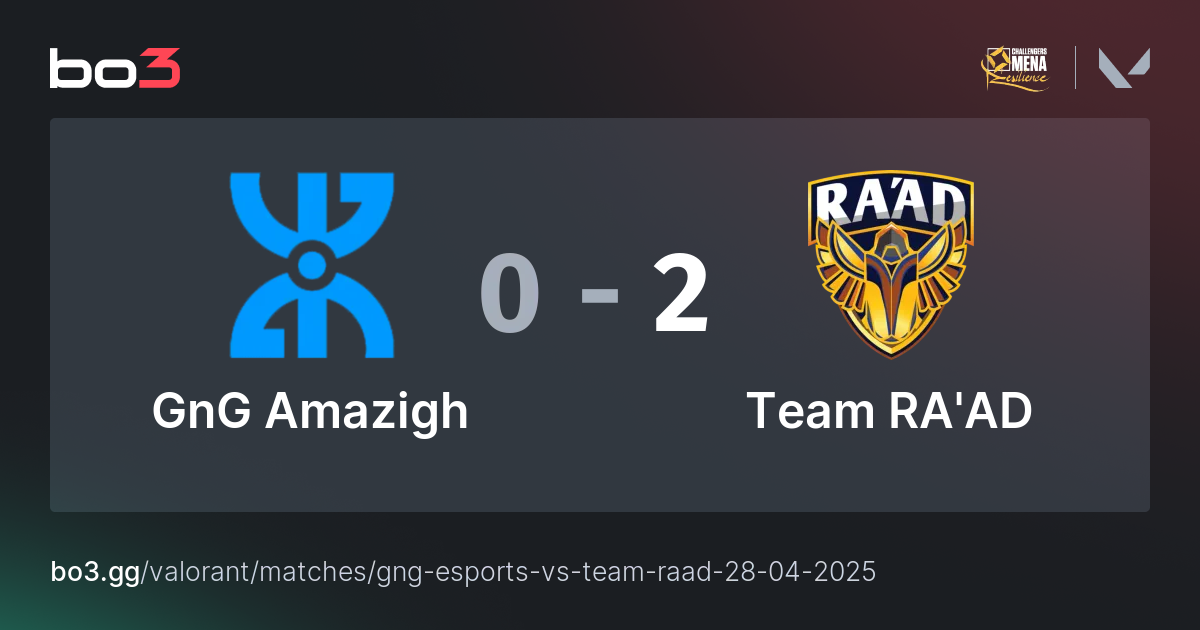 GnG Amazigh vs Team RA'AD - Valorant – bo3.gg