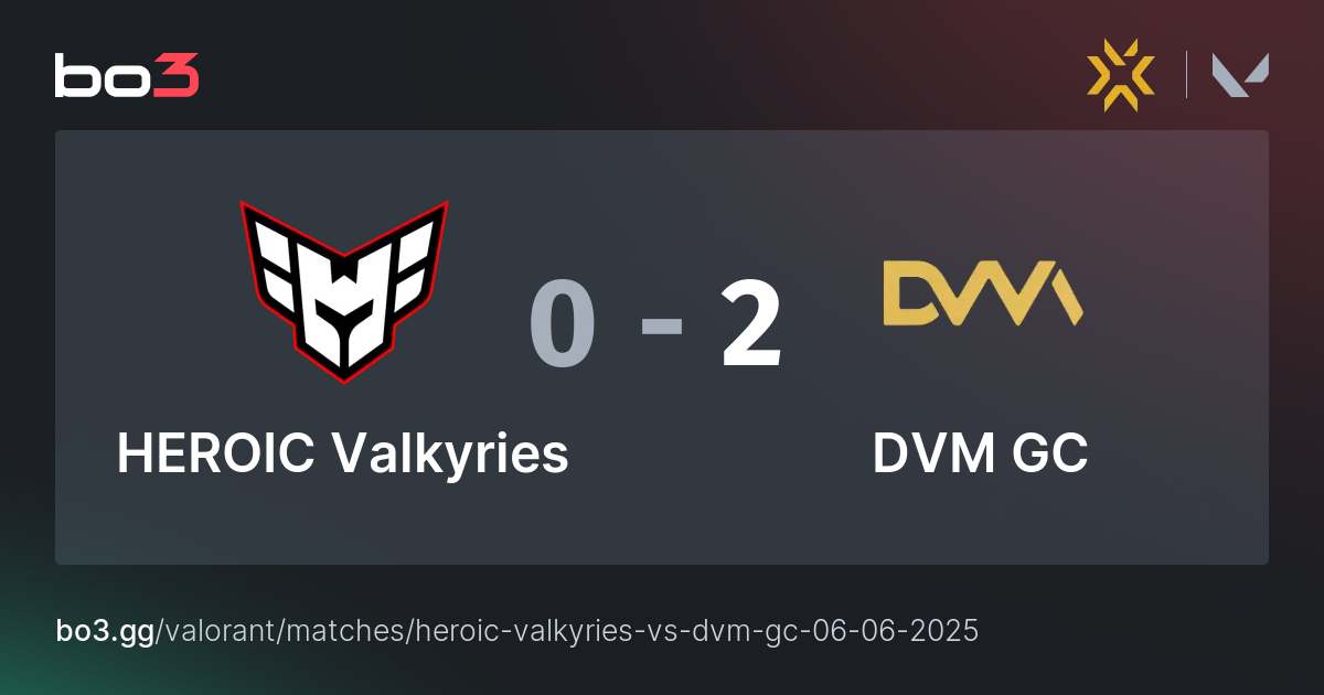 HEROIC Valkyries vs DVM GC - Valorant – bo3.gg