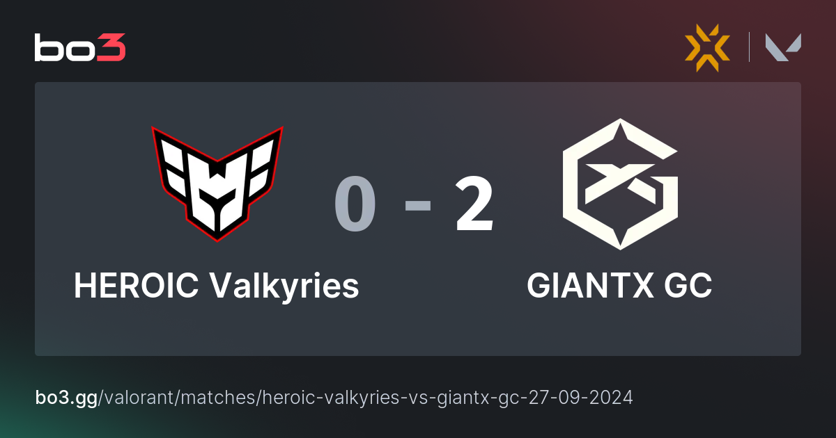 HEROIC Valkyries vs GIANTX GC - Valorant – bo3.gg