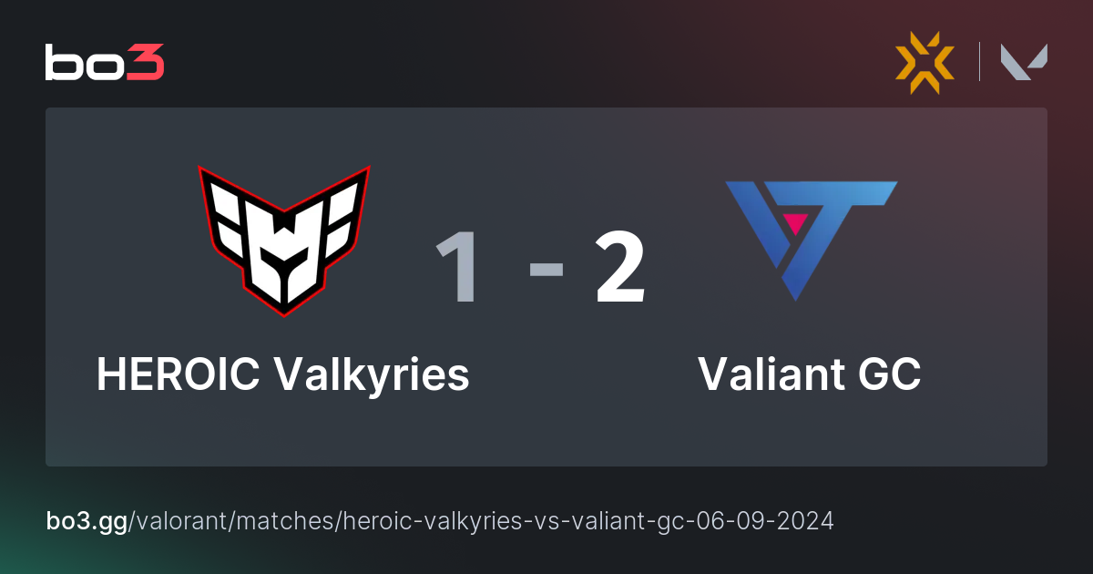 HEROIC Valkyries vs Valiant GC - Valorant – bo3.gg